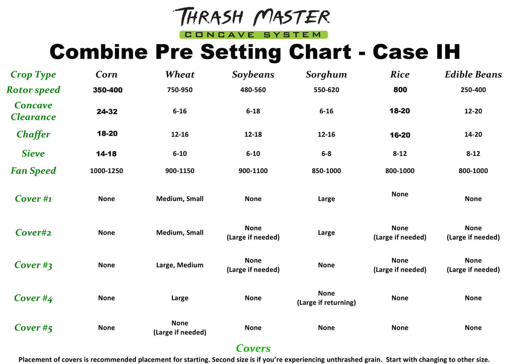 Thrash Master Concaves – New Ag Supply